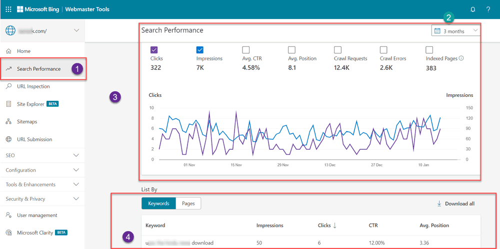 Bing Webmaster Tools: A Complete Step-by-Step Guide.