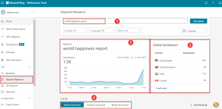 Bing Webmaster Tools: A Complete Step-by-Step Guide.